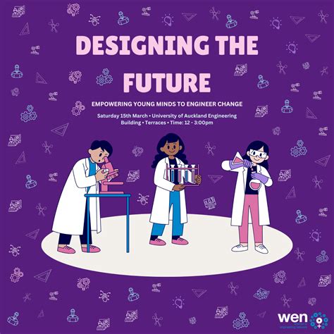 Designing The Future Women In Engineering Stem Workshop Cate