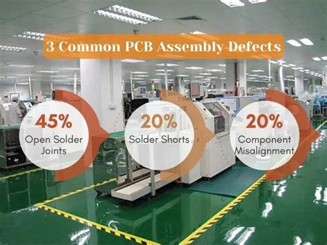 30 Common Smt Pcb Assembly Defects Rian Eka Pratama