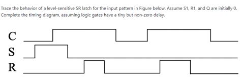 Solved Trace The Behavior Of A Level Sensitive Sr Latch For