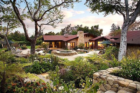 Projects — Chris Dentzel