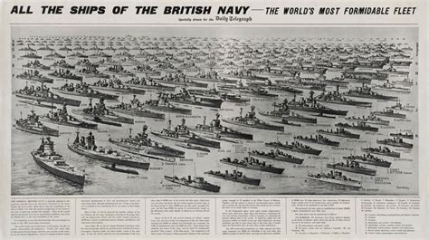 All The Ships Of The British Navy Poster 1938