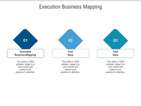 Execution Business Mapping Ppt Powerpoint Presentation Model Graphics