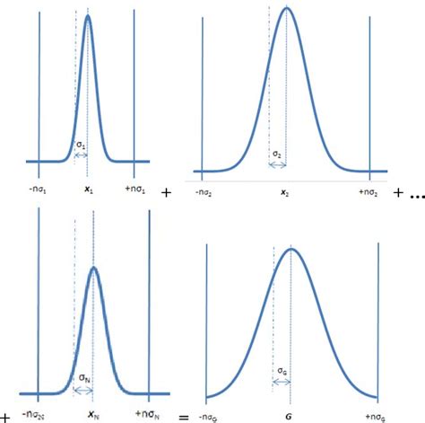 Inductor Dcr Current Sensing At Charles Blackshear Blog