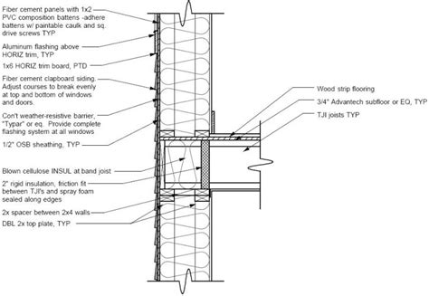 Typical Wall Section Drawing Building Guidelines Drawings Section G