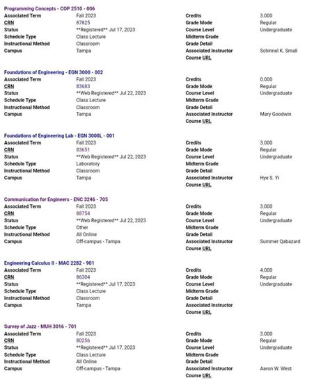 Thoughts On This Scheduleinstructors This Will Be My First Semester At Usf So Any Feedback