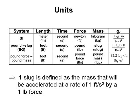 Plots Graphs And Sketches 1 1 Plots Or