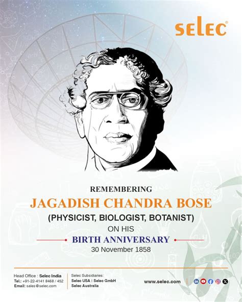 Selec Controls Pvt Ltd On Linkedin Jcbosebirthanniversary Scientificlegacy Inspiration