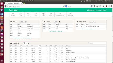 Four Lightweight Tools For Monitoring Linux Server Performance