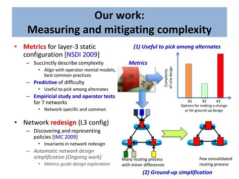 ppt understanding and mitigating the complexity in network
