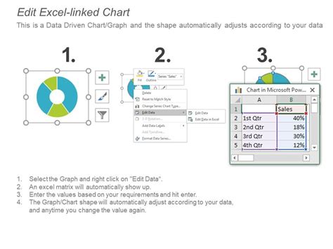 Funds Allocation Pie Chart Ppt Design Templates Powerpoint