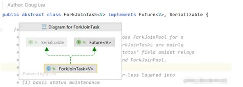 Java中的forkjoin是什么及怎么调用 开发技术 亿速云