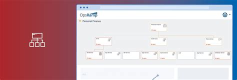 opsramp reviews 2025 details pricing and features g2