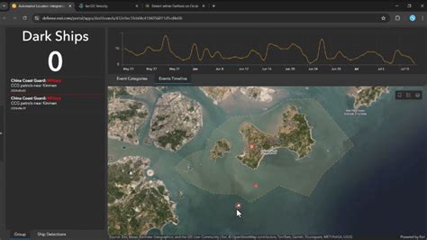 Enhanced Data Management Supports Automated Intelligence Workflows Part 2