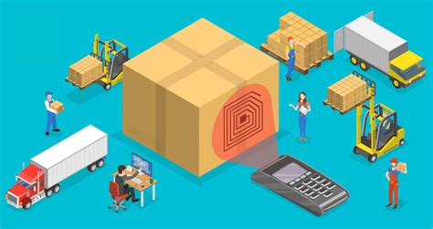 Rfid Inventory Management Microhard Infotech Dubai