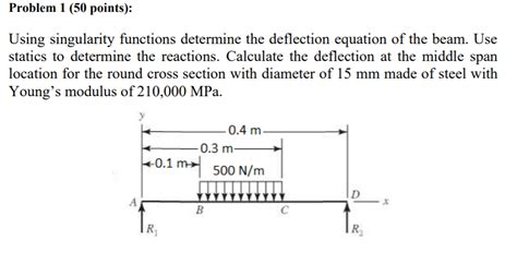 Solved Problem 1 50 Points Using Singularity Functions