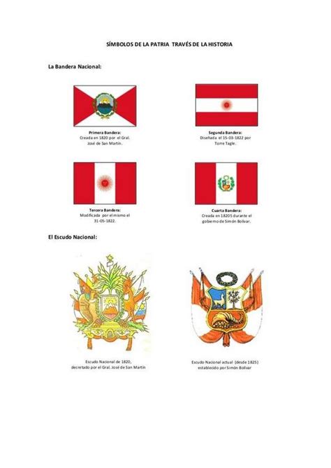 Infografia De Los Simbolos Patrios Del Peru