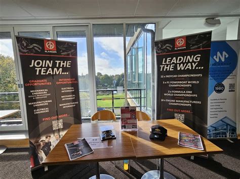 Universityofbath Placementfair Ilmor Engineering Ltd