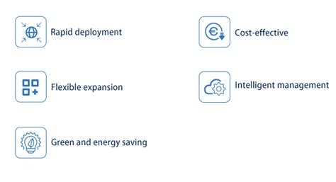 Single Row Cold Aisle Containment Integrated Data Center Module