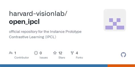 Github Harvard Visionlab Open Ipcl Official Repository For The Instance Prototype Contrastive