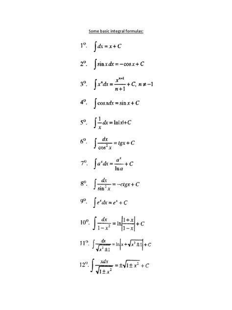 Basic Integral Formulas Pdf Basic Integral Formulas Pdf