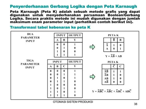 10 Programable Logic Controller 1ppt