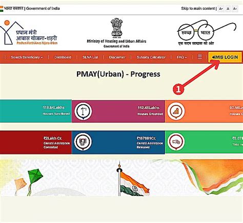 प्रधानमंत्री आवास योजना Pmay में लॉगिन प्रक्रिया