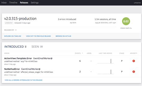 Crash Detection Platform Bugsnag Raised 9 Million Last Year From Gv