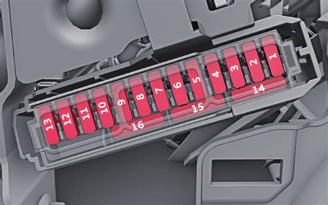 Audi Q5 2026 Fuse Box Diagrams And Locations