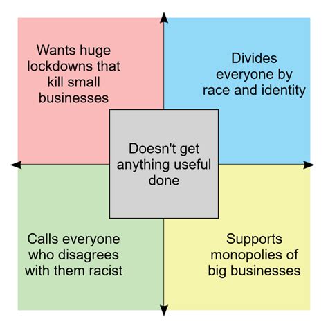 Evil Full Compass Unity Democratic Establishment Edition