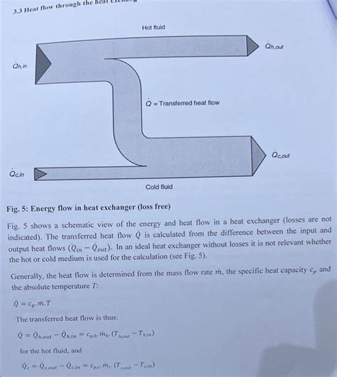 solved fig 4 temperature curve at the partition 3 1 heat