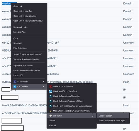 ioc checker consigue esta extensión para 🦊 firefox es
