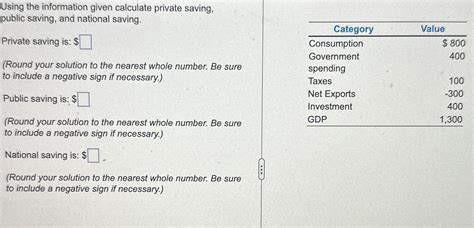 Solved Using The Information Given Calculate Private Saving