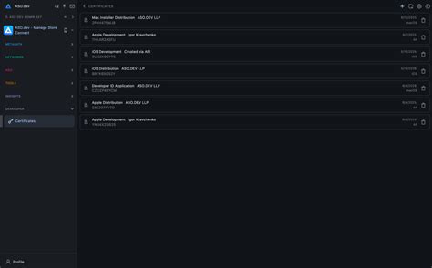 Apple Developer Certificates Guide Create Revoke And P12