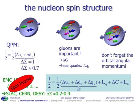 Ppt Spin Structure Of The Nucleon Powerpoint Presentation Free Download Id5195955