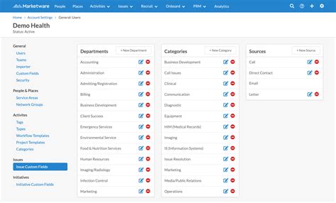 Issues — Custom Fields