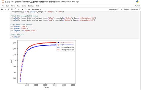 Plexus Connect Supports Jupyter Notebook Chemaxon Docs