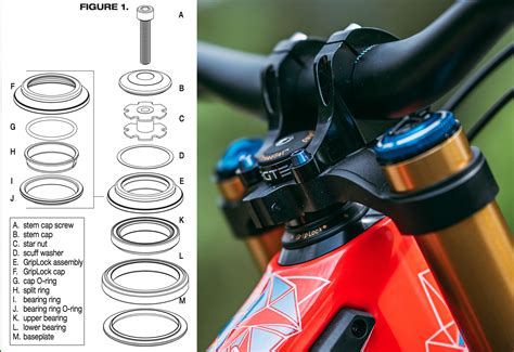 Chris King Dropset 6 Headset Drops In For Downhill Bikes Bikerumor