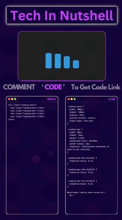 Tech In Nutshell Techinnutshell • Instagram Photos And Videos
