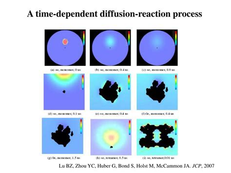 Ppt Continuum Modeling Of Electrodiffusion Around Single Molecule