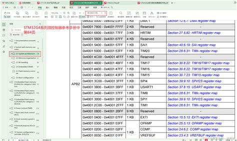 【蓝桥杯嵌入式】流水灯 tim stm32g431 tim2 csdn博客