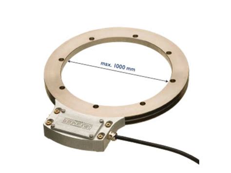 Magnetic Incremental Encoder Typ Mag 1601200 Contact Johannes HÜbner