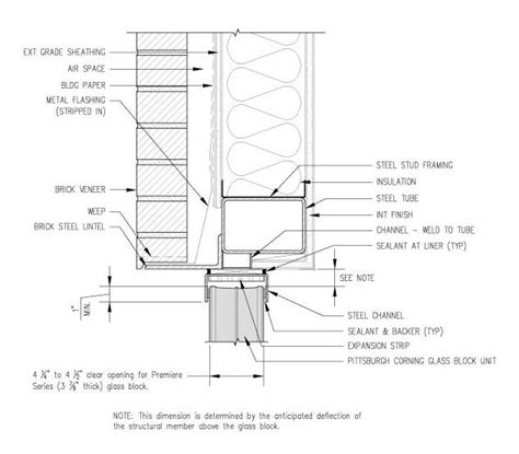 Metal Door Jamb Cmu Wall