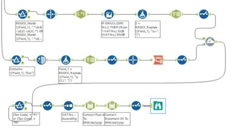 the data school parsing and data prep 3 3 a difficult alteryx