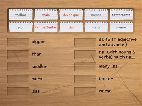 Comparatives Of Equality Vocab Une Las Parejas