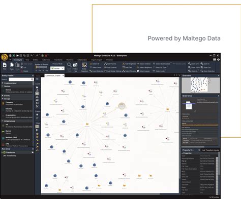 Tools Dalam Melakukan Pentest Kamsib Indonesia