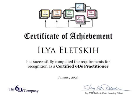 Ilya Eletskikh On Linkedin If You Want To Give Learning The Opportunity To Be One Of The Most