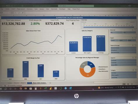 Join Excel With Dikky For Data Analysis Onyedika Nwoji Bida® Ftip™ Fmva® Posted On The