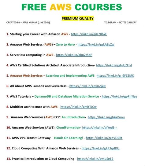 Brain Community On Linkedin Datascience Machinelearning Python Like Aws Devops Cloud