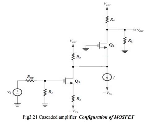Cascaded Amplifiers