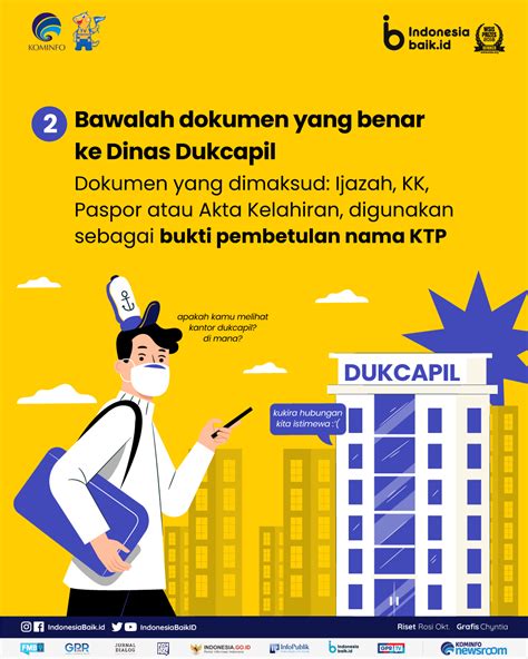 Memperbaiki Nama KTP yang Salah Ketik | Indonesia Baik